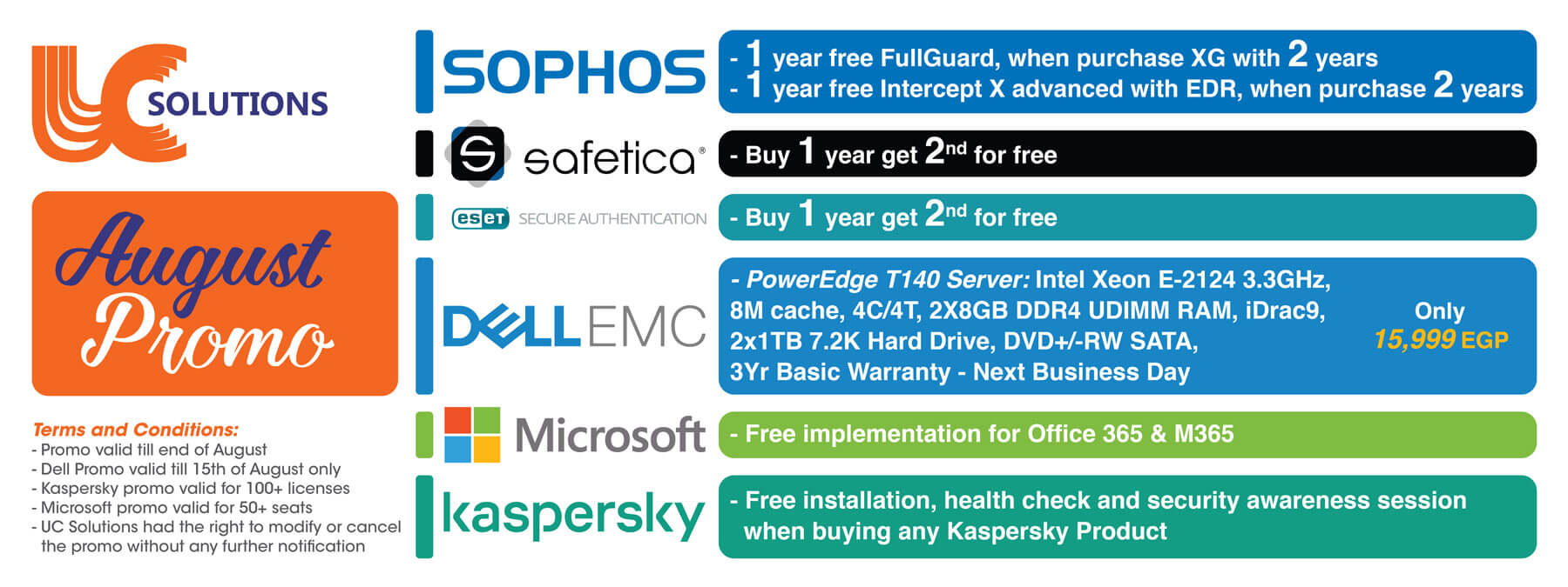 SLAs - UC Solutions | IT Service provider based in Egypt